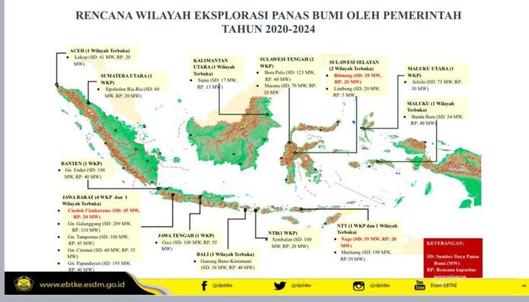 RUPTL 2021-2030 Archives » Berita energi & Minerba Hari Ini - RuangEnergi.com