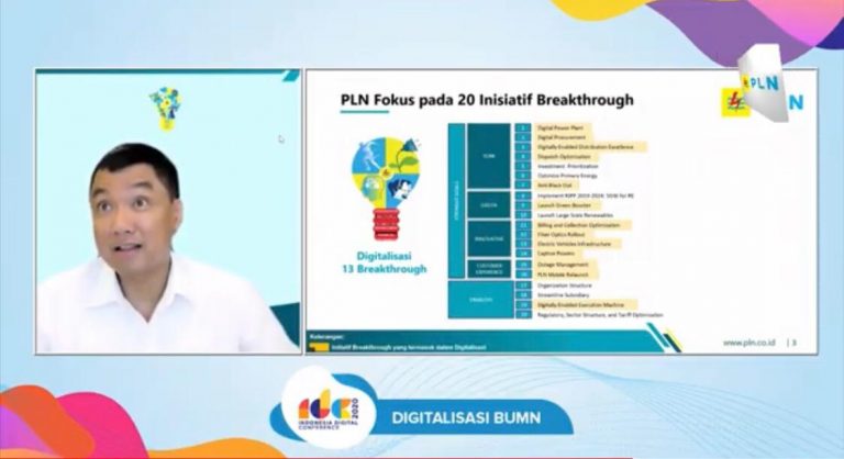 Transformasi PLN: Dorong Percepatan Digitalisasi Untuk Optimalkan ...