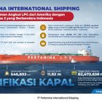 Loading Perdana LPG di AS, VLGC Pertamina Gas II Angkut 45.000 MT LPG ...
