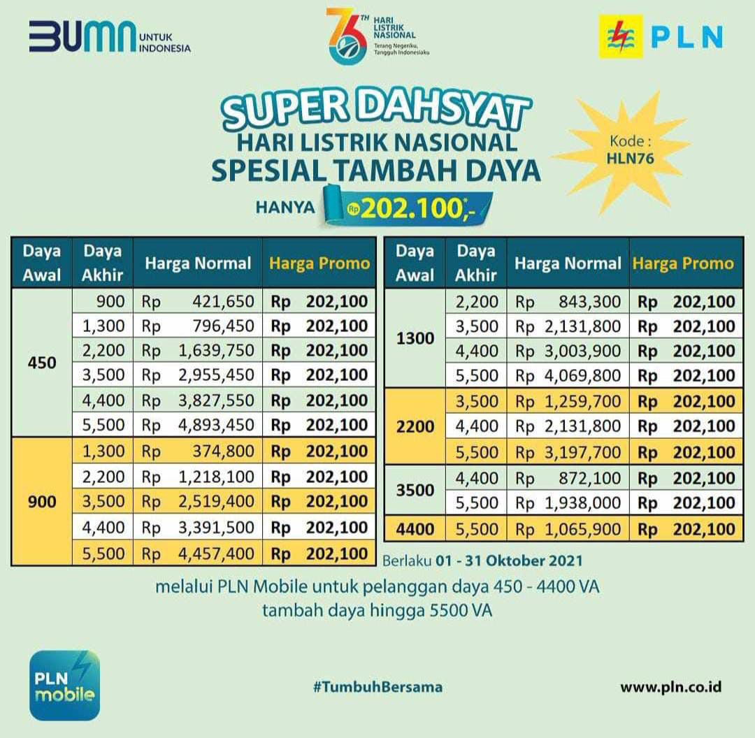 Beli Token Listrik Diskon 50 Persen Kesempatan Hemat Untuk Pelanggan