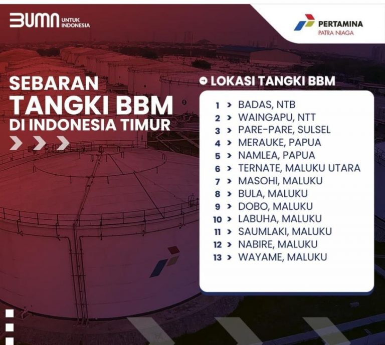 Pertamina Patra Niaga Kebut Pembangunan 1 Storage BBM dan 4 Storage LPG ...