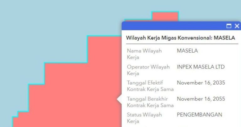 Mantab! INPEX Resmi Mulai Tahap FEED Proyek LNG Abadi Blok Masela: Dorong Ketahanan Energi dan ...