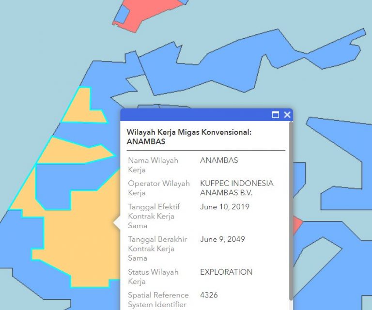 SKK Migas Secara Paralel Bersama Kufpec Bahas Pre POD Anambas-2X ...