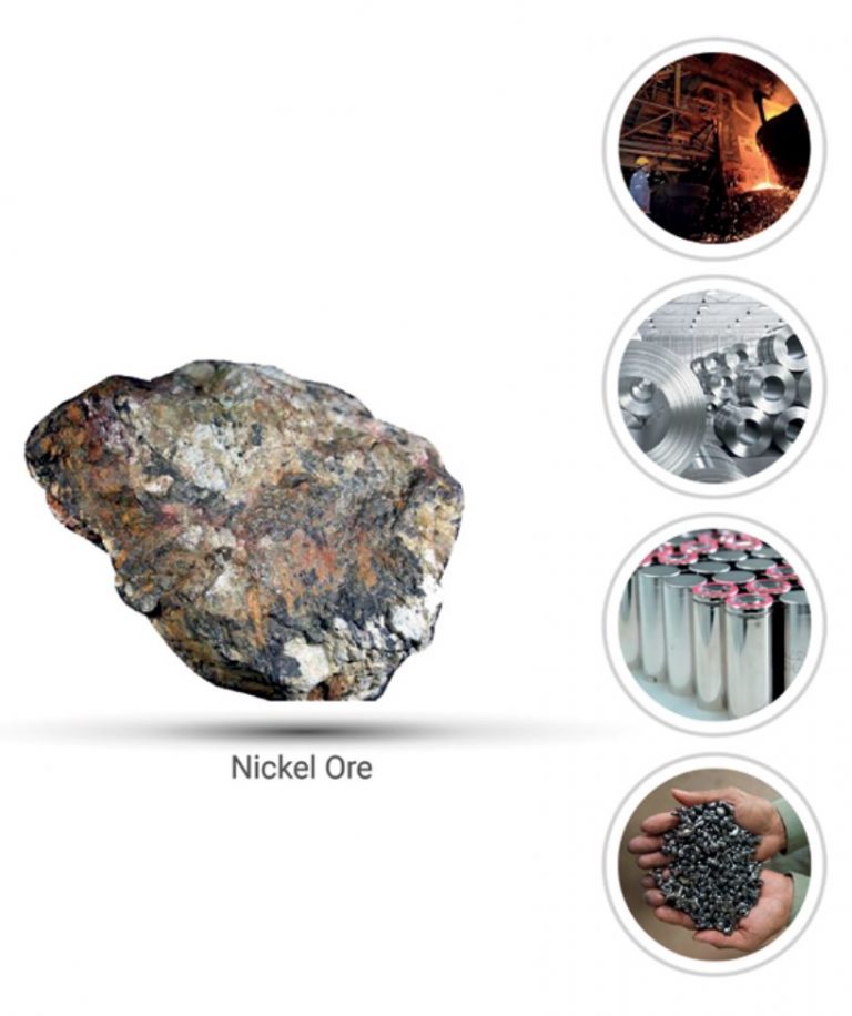 NCKL Gandeng Perusahaan Raksasa Bangun Pabrik Stainless Steel di ...