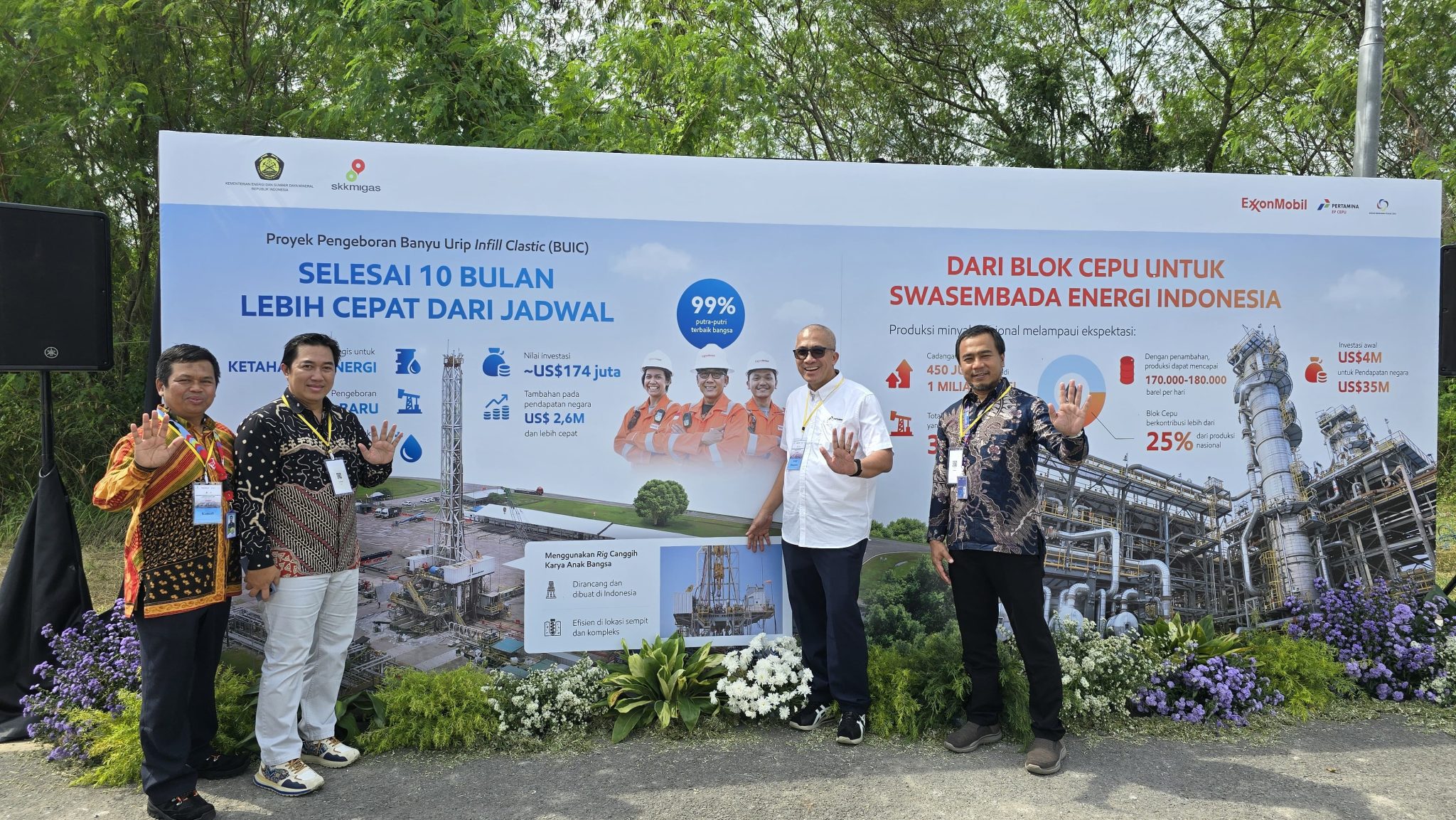 Tuntaskan Proyek Banyu Urip Lebih Cepat, Dorong Produksi Minyak ...