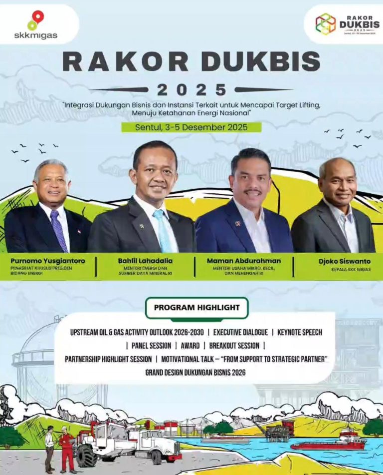 Segera! Target Lifting 2026–2030 Dibahas di Rakor Dukbis 2025 SKK Migas ...